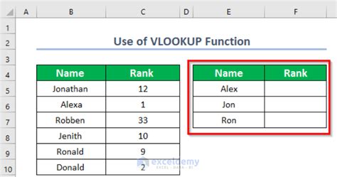 How To Perform Partial Match Of String In Excel 8 Easy Methods