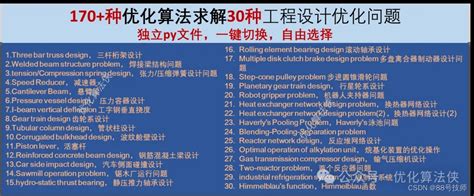 【python代码，一码解决】170多种优化算法求解30个现实世界的工程设计优化问题，让你的论文增色10倍blending Pooling