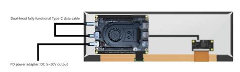 DFR K IPS IPS Bar Touch Display DFRobot Mouser