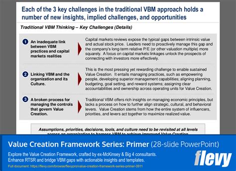 Value Creation Framework Series Primer Ppt Slide Deck
