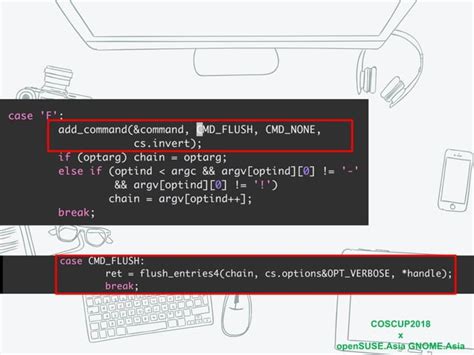 Understand The Iptables Step By Step Ppt