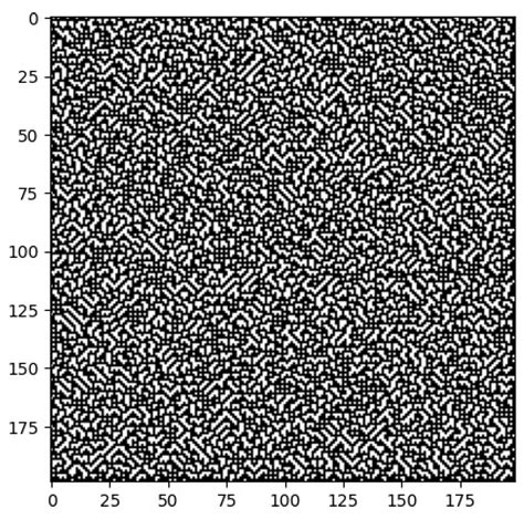 Sustainability Free Full Text Hybrid Integrated Computing Algorithm For Sustainable Tourism