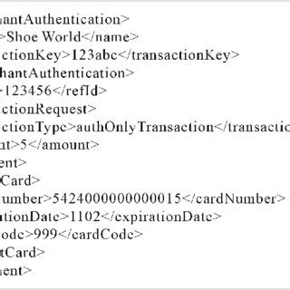 Example Sample Test XML Data Download Scientific Diagram