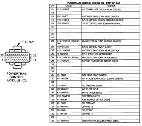 Pcm Pin Out Diagram Needed Need Pcm Pin Out Diagram