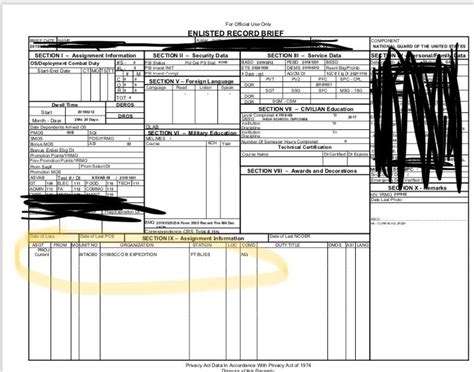 Arng 25q My Erb Shows Ft Bliss As My Next Assignment Is That Right In Ait Right Now R