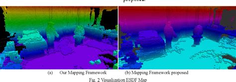 Figure 2 From A Robust And Efficient Path Planning System Based On The