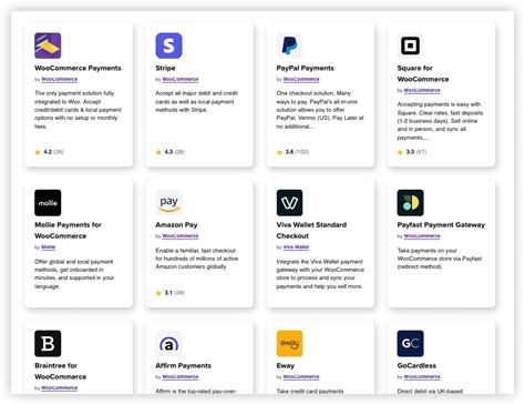 OpenCart Vs WooCommerce Comparison Which Is Better