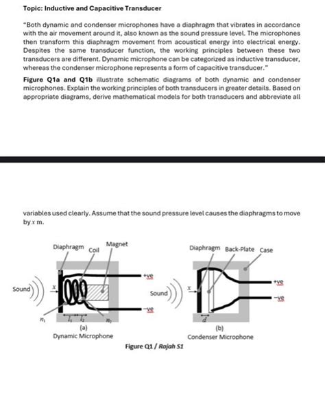 Topic Inductive And Capacitive Transducer Both