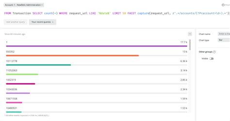Extract Url Values Using Regex Capture To Improve Your Nrql Results New Relic