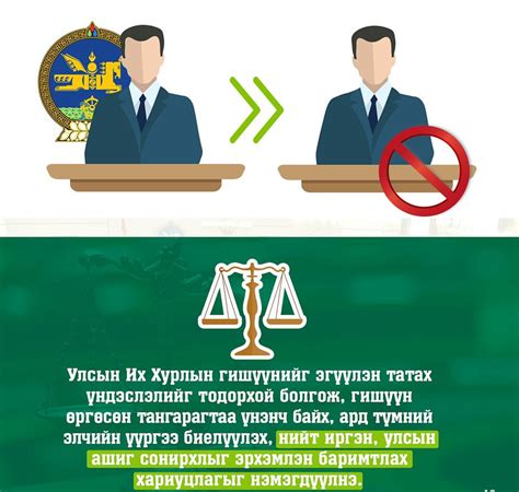 ИНФОГРАФИК Үндсэн хуулийн нэмэлт өөрчлөлтийн гол заалтууд