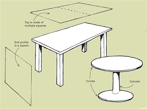 All About Table Design FineWoodworking
