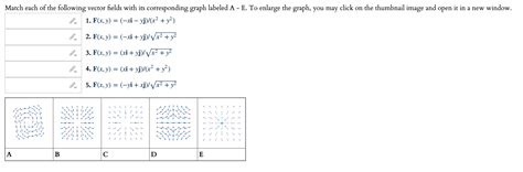 Solved Match Each Of The Following Vector Fields With Its Chegg