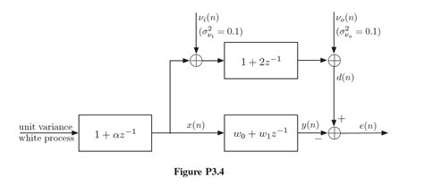 Solved P34 Consider The Modeling Problem Shown In Figure