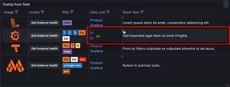 Generate Tooltips From Table Fields Grafana Labs