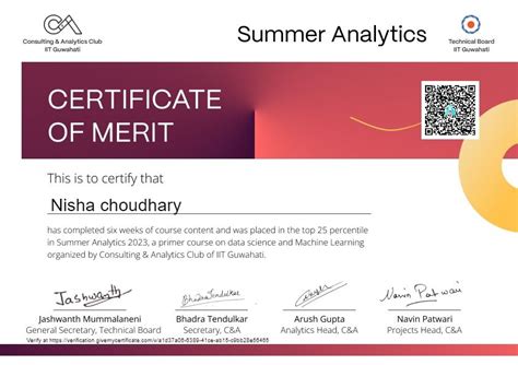 Nisha Choudhary On Linkedin Continuously Evolving I Embrace The Path