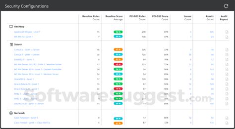 Nanitor Pricing Features And Details In 2025
