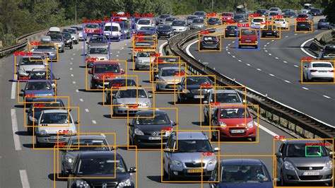 The Beginners Guide To Implementing Yolov3 In Tensorflow 20 Part 4