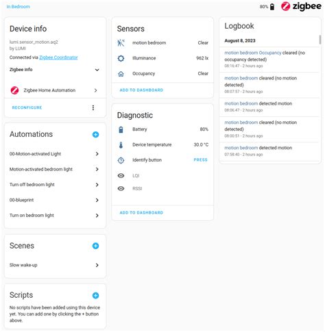 Concepts And Terminology Home Assistant