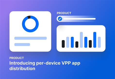 Introducing Per Device VPP App Distribution SimpleMDM