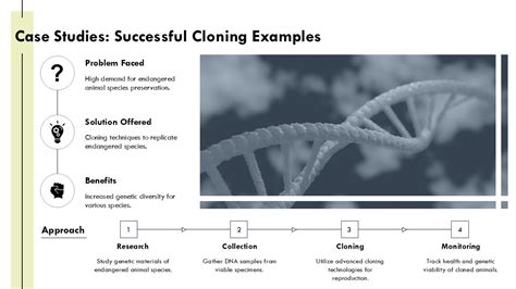 Top 10 Cloning Powerpoint Presentation Templates In 2025