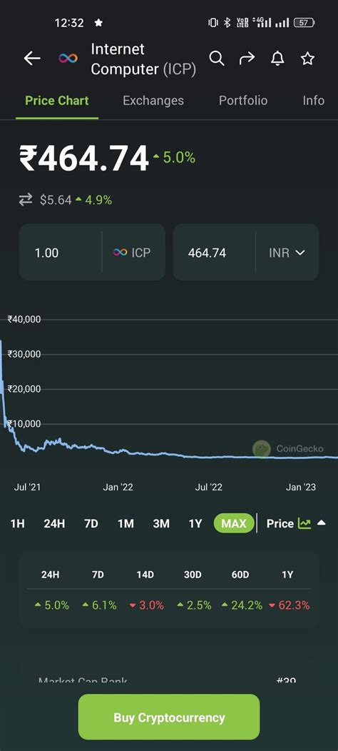 dfinity on twitter dubai🇦🇪 getting hot ⚡️for the internetcomputer