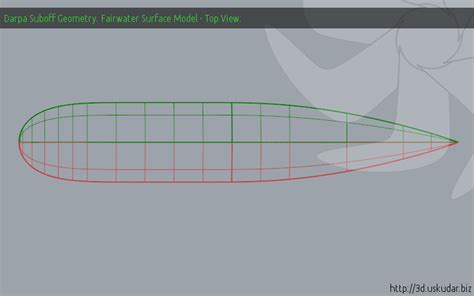 3d Models By Representations Surface Models Darpa Suboff