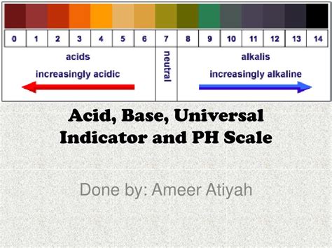Ppt Acid Base Universal Indicator And Ph Scale Powerpoint