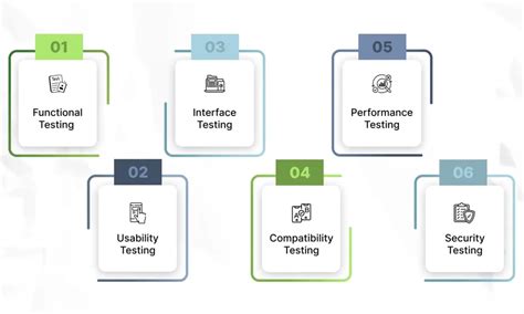 Web Testing Guide Tools Processes And Features
