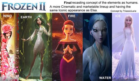 Frozen 2 Elements Infinity Friends Version Final By Jurassicjinx On Deviantart