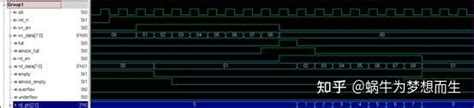 同步fifo的实现(从verilog代码到波形) 知乎 同步fifo的实现(从verilog代码到波形) 知乎
