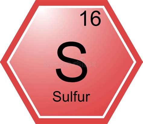 Sulphur Periodic Table