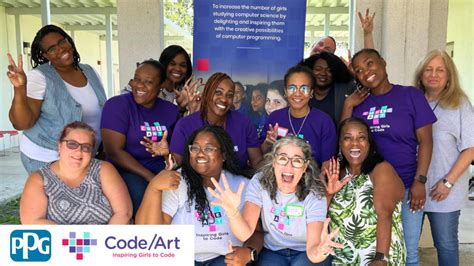 Celebrating Another Year Of Continued Ppg Support Codeart