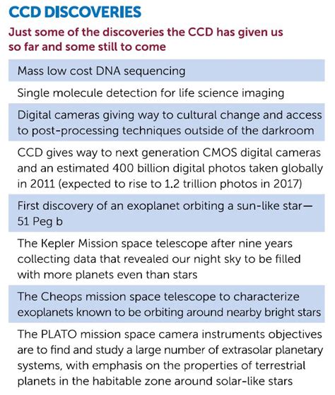 E2v Celebrates 50th Anniversary Of The Ccd F4news