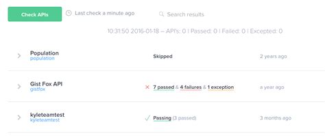 api style guide apiary help