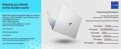 Hp Envy Th Gen Intel Core I Inch Cm Uhd Oled Multi Touch Eye Safe Display Gb Ram