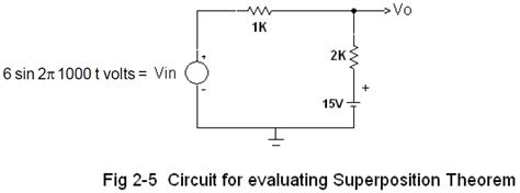 Solved Calculate And Sketch Vo For The Circuit In Figure Chegg Com