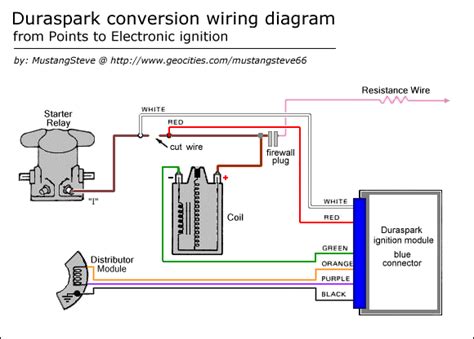 Ford Duraspark Ignition Wiring Diagram Inspiresio