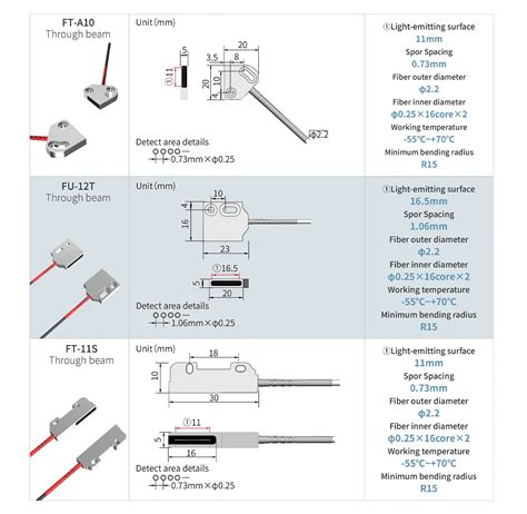 Array Through Beam Fiber Optic Sensor Gtric