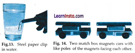 Exploring Magnets Class 6 Notes Science Chapter 4