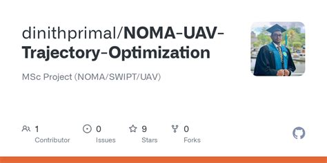 Github Dinithprimalnoma Uav Trajectory Optimization Msc Project Nomaswiptuav