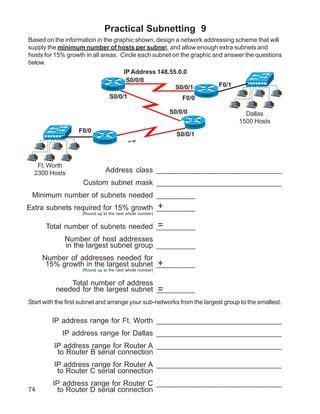 IP Addressing And Subnetting Workbook PDF Worksheets Library