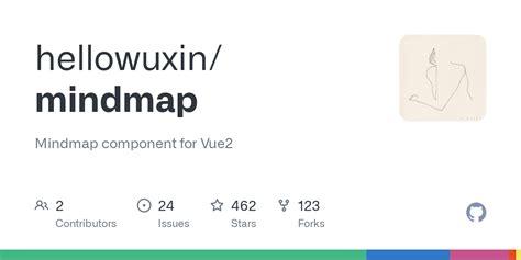 Github Hellowuxin Mindmap Mindmap Component For Vue