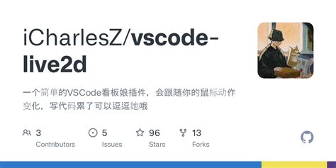 Issues Icharlesz Vscode Live D Github