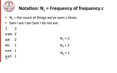 Language Modeling Generalization Smoothing Interpolation Good Turing Smoothing Kneser