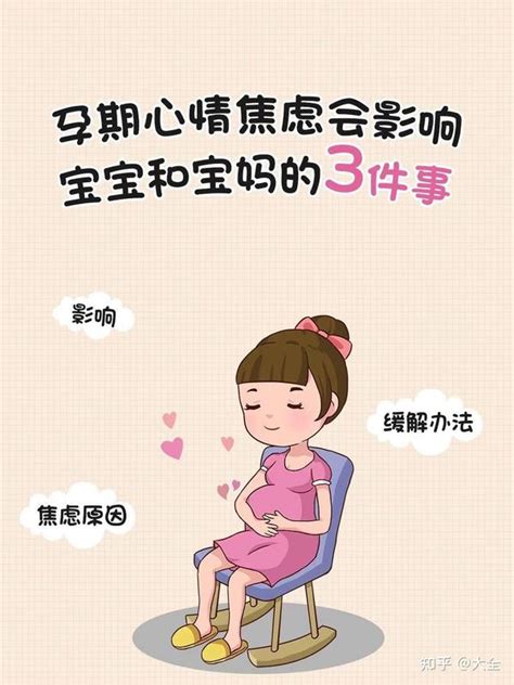 孕期心情焦虑烦躁可能会导致胎儿畸形 知乎