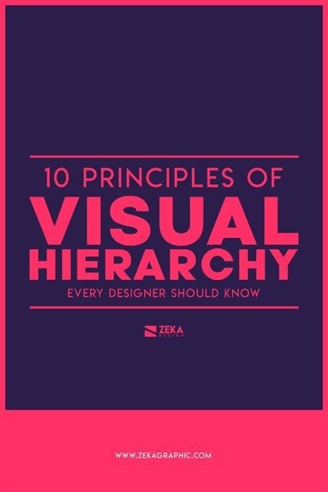 12 Visual Hierarchy Principles Non Designers Needs To Know Artofit