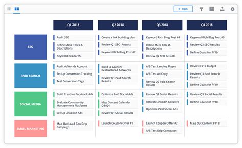 Digital Strategy Roadmap Template