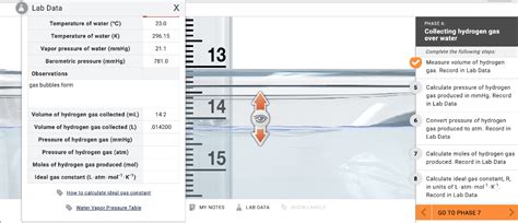 Solved Lab Data х Temperature Of Water °c 230 Phase 6