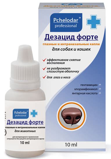 Препараты других фармакологических групп (Глазные капли, мази, лосьоны ...