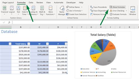 How To See The Formulas In Excel With Shortcut
